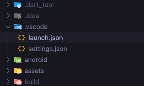 Integrating Javascript In Flutter Web Without External Packages A