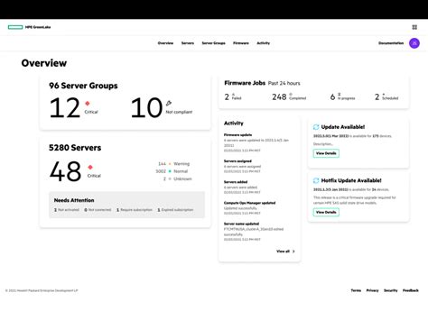 Hpe Greenlake For Compute Ops Management Standard 5 Year Monthly