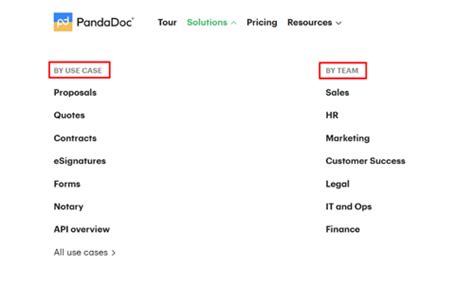 Building A Strategy For Content That Converts Interview