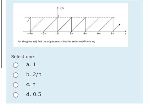 Solved Find The Convolution X T Y T For The Given X T