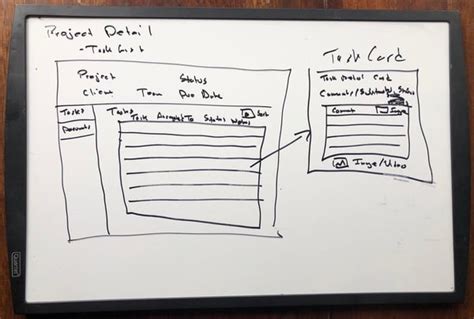 Project Tracking Software Built With Filemaker Filemakerprogurus