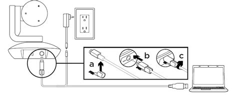 Logitech Ptz Pro Camera User Guide