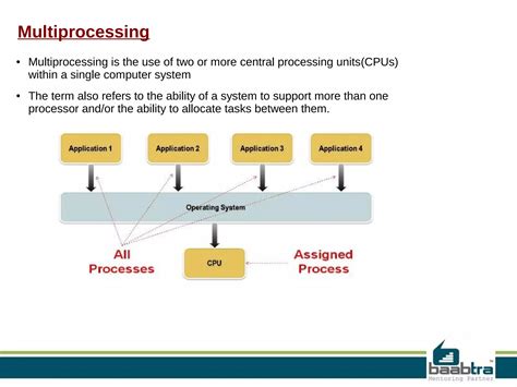 multiprocessing in python ppt