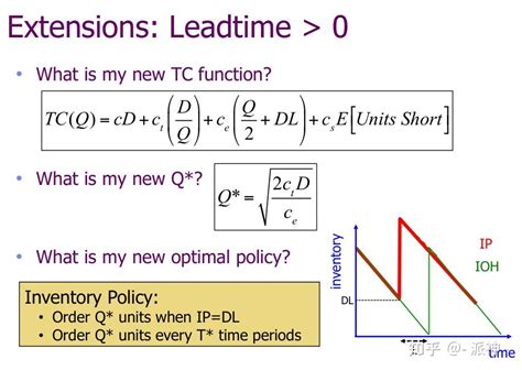 供应链管理之库存管理模型 Eoq 三 ：到货时间 知乎