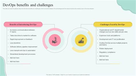 Stages Of Devops Flow Devops Benefits And Challenges Ppt Powerpoint