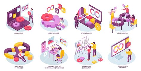 흰색 배경 3d 벡터 일러스트 레이 션에 고립 된 사람들 활동 컴퓨터 무한대 기호로 설정 Devops 엔지니어 아이소 메트릭