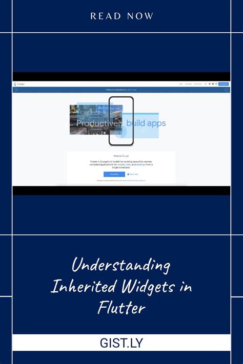 understanding inherited widgets in flutter