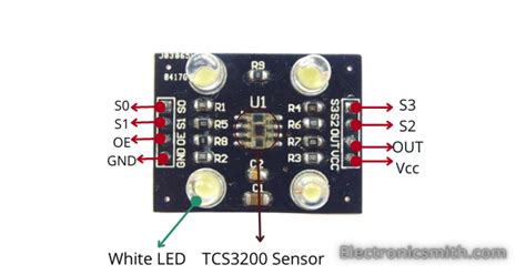 Tcs3200tcs230 Color Sensor Working And Arduino Interface Electronic