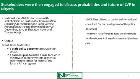 National Immunization Financing Task Team NIFT Presentation To The ED Of NPHCDA Tuesday May
