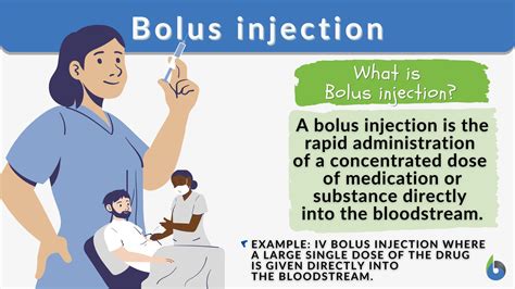 Subcutaneous Injection Amounts