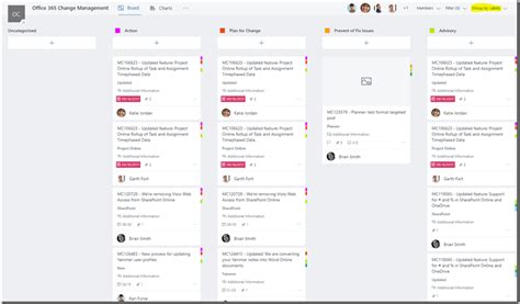 Jira Vs Microsoft Planner Which Project Management Software Wins In 2025