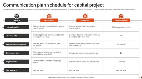 Website Optimization Strategies To Improve Conversion Rates Powerpoint Ppt Template Bundles DK