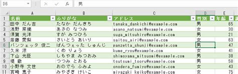 Excel Vba Powerqueryで作ったテーブルのフォーマットを調整するマクロ Excel Excellent Technics