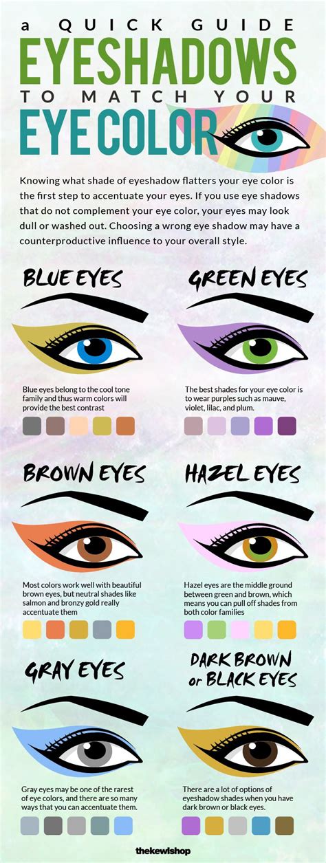 Best Eyeshadows To Match Your Eye Color Eyeshadow For Green Eyes