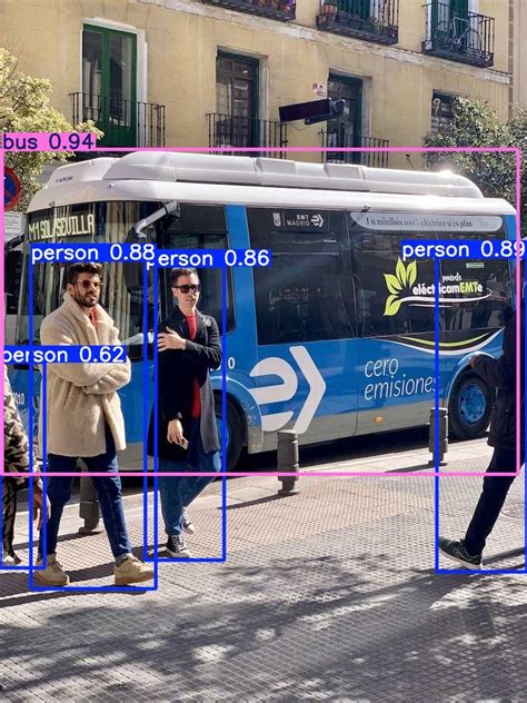 Getting Started With Yolo11 Pyimagesearch
