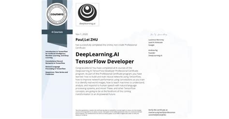 Paul Zhu On Linkedin Tensorflow Deeplearning