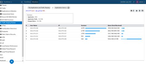Traffic Shaping Charts Faz 7 2 1 Fortigate Fortios 7 2 0 Fortinet