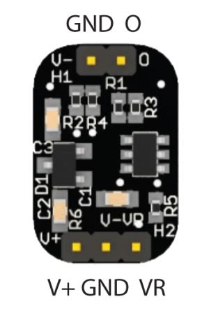 Neo Series Datasheet Cycfi Research