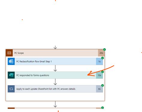 Flow Timeout If A Microsoft Form Response Is Not R Power Platform Community