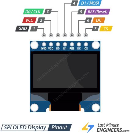 Interface Oled Graphic Display Module With Arduino Artofit
