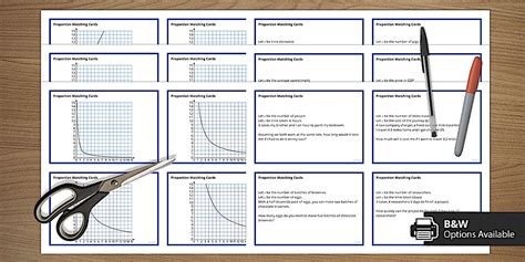 👉 Proportion Graphs Matching Cards Teacher Made