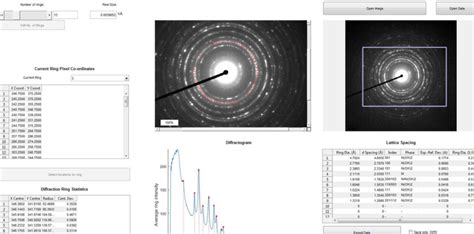 【光学】衍射指数——用于测量tem或xrd图案的衍射环直径研究（matlab代码实现） 知乎