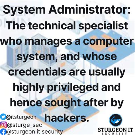 Sylvester Lee On Linkedin Cybersecurity Hacking Security Technology Infosec Cybercrime…