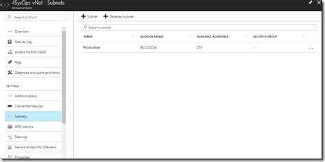 Azure Site To Site Vpn Connection—part 1 Create The Virtual Network