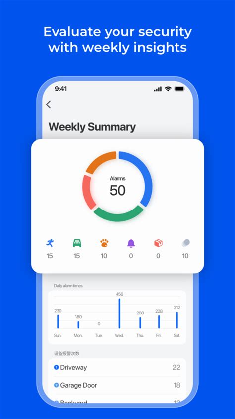 Reolink 4 22 2 0 Apk Download By Reolink Innovation Limited Apkmirror