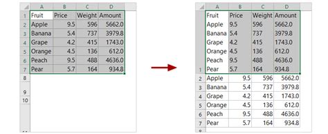 How To Insert Or Start New Line In Excel Cell