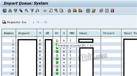 How To Find The Transport Request Import Status Return Code In Sap