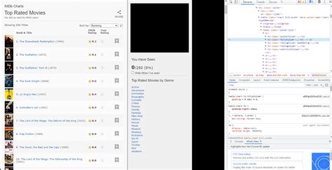 Webscraping No Python Scrapy Busca De Dados Na Web