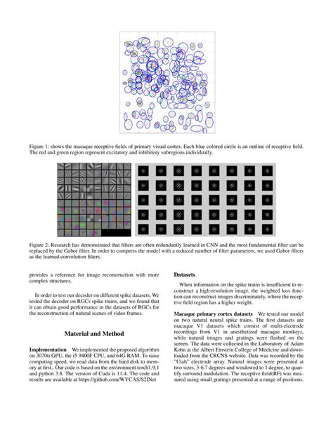 The Brain Inspired Decoder For Natural Visual Image Reconstruction Deepai