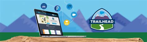Salesforce Developers