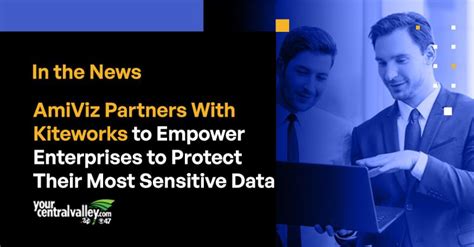 Cybersecurity Zerotrust Dataprivacy Kiteworks Amiviz Kiteworks