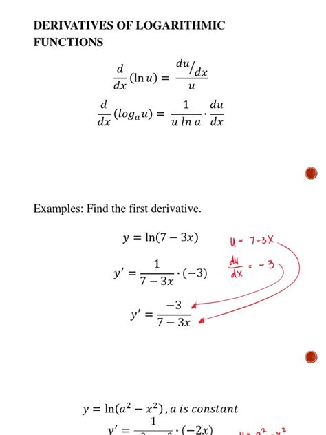 Derivatives Of Logarithmic Functions 1 Pdf