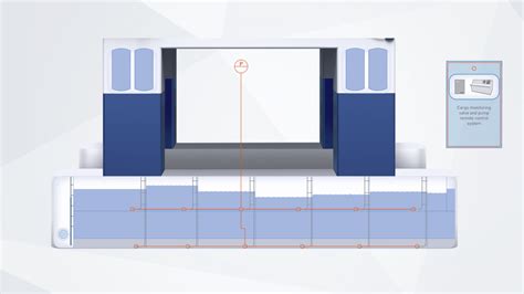 Cargo Monitoring System Onboard A Semi Submersible Semi Submersibles Krohne India