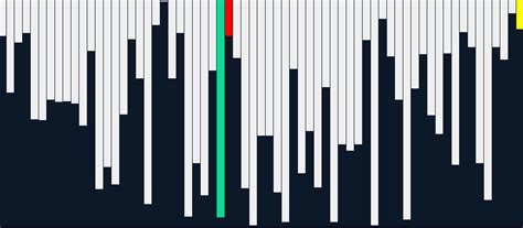 Github Sptungg Oop Project Demonstration Of Sorting Algorithms On An Array