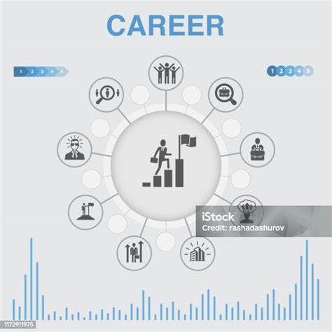 아이콘경력 인포그래픽 회사 리더십 채용 구직 과 같은 아이콘이 포함되어 있습니다 에 대한 스톡 벡터 아트 및 기타 이미지 개념 그래픽 사용자 인터페이스