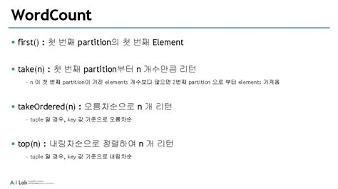 Introduction Spark Spark Context Spark Application Spark Context