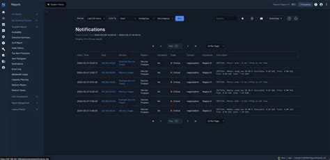How To Customize Nagios XI And Monitor Anything Nagios Enterprises