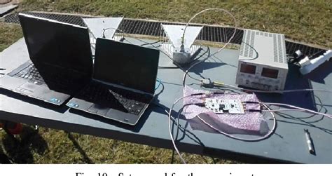 figure 12 from implementation of a gnu radio and python fmcw radar toolkit semantic scholar