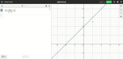 find constants a b c and d so that the function below is continuous