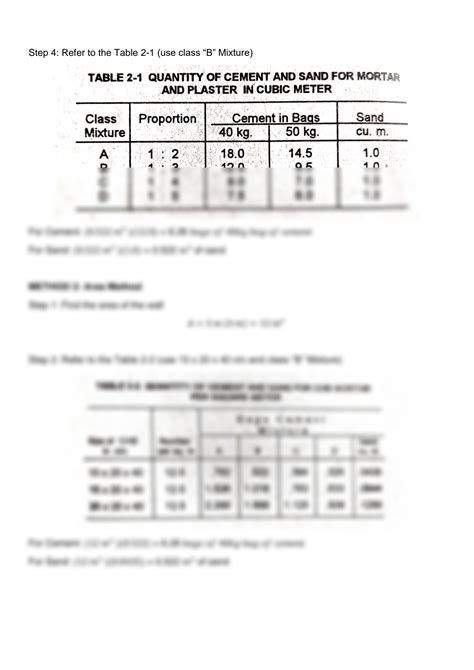 SOLUTION Estimating Cement Mortar Studypool