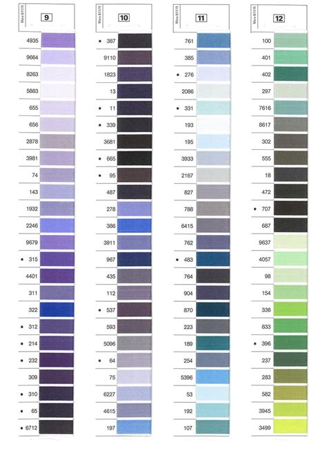 Gutermann Thread Color Chart For Sale Ponasa