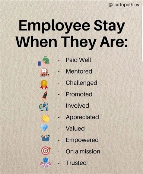 Sathya Sm Posted On Linkedin