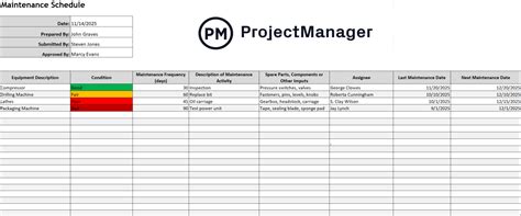 Free Tpm Excel Template Free Printable