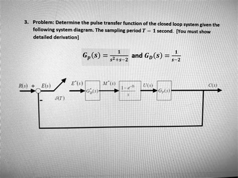 Solved 3problemdetermine The Pulse Transfer Function Of The Closed