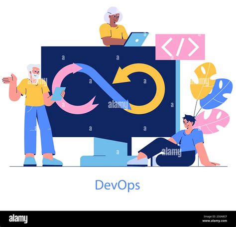 development process automation concept team working on continuous