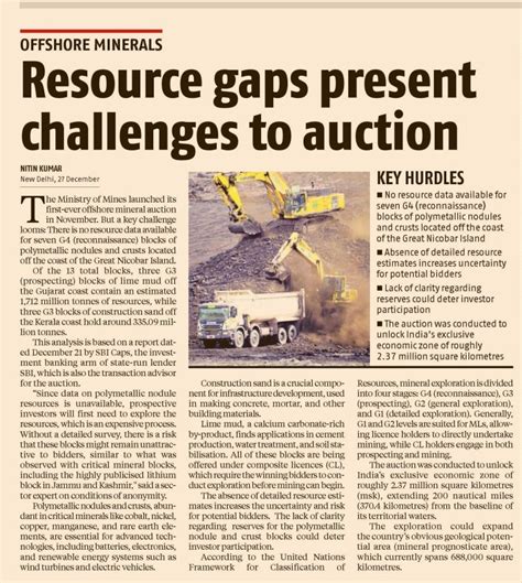 Purushottam Gupta On Linkedin Exploration Licenses Are Auctioned Based On Preliminary Reports